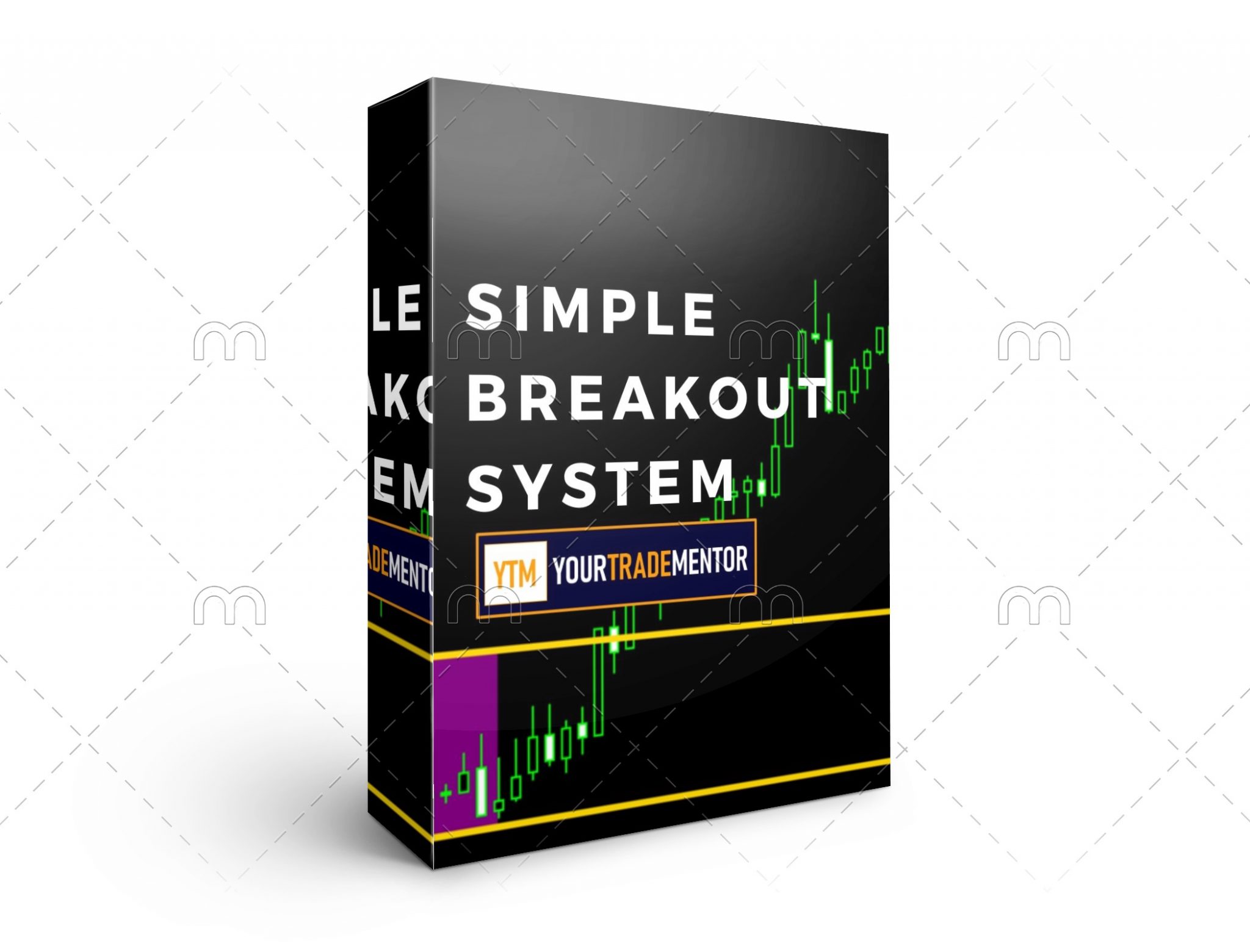 Simple Breakout Box – Your Trade Mentor